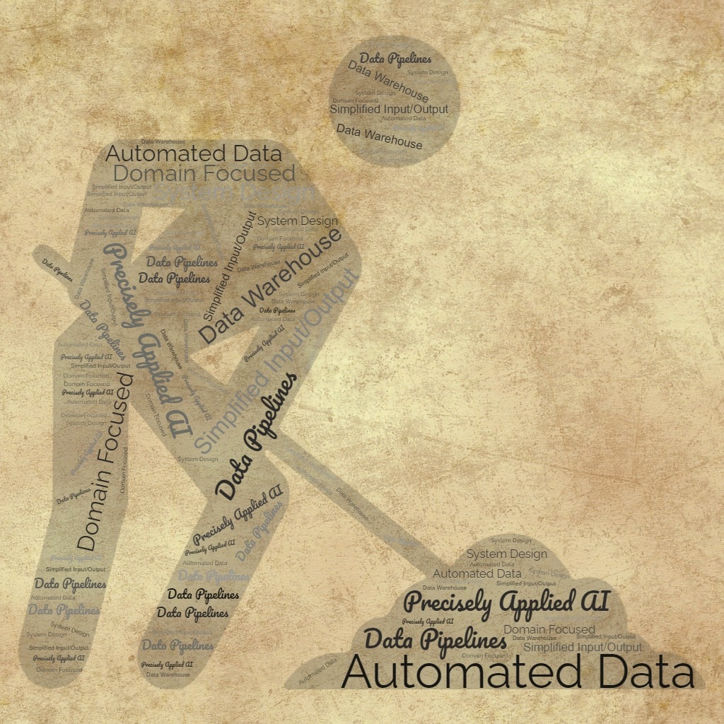 CN Dataworks and Marketplace